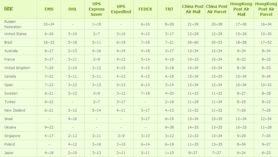 Купить 8 x aa батареи держатель 12v с проводами, крышкой и ...