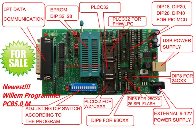 EPROM - JungleKey.fr Image #200